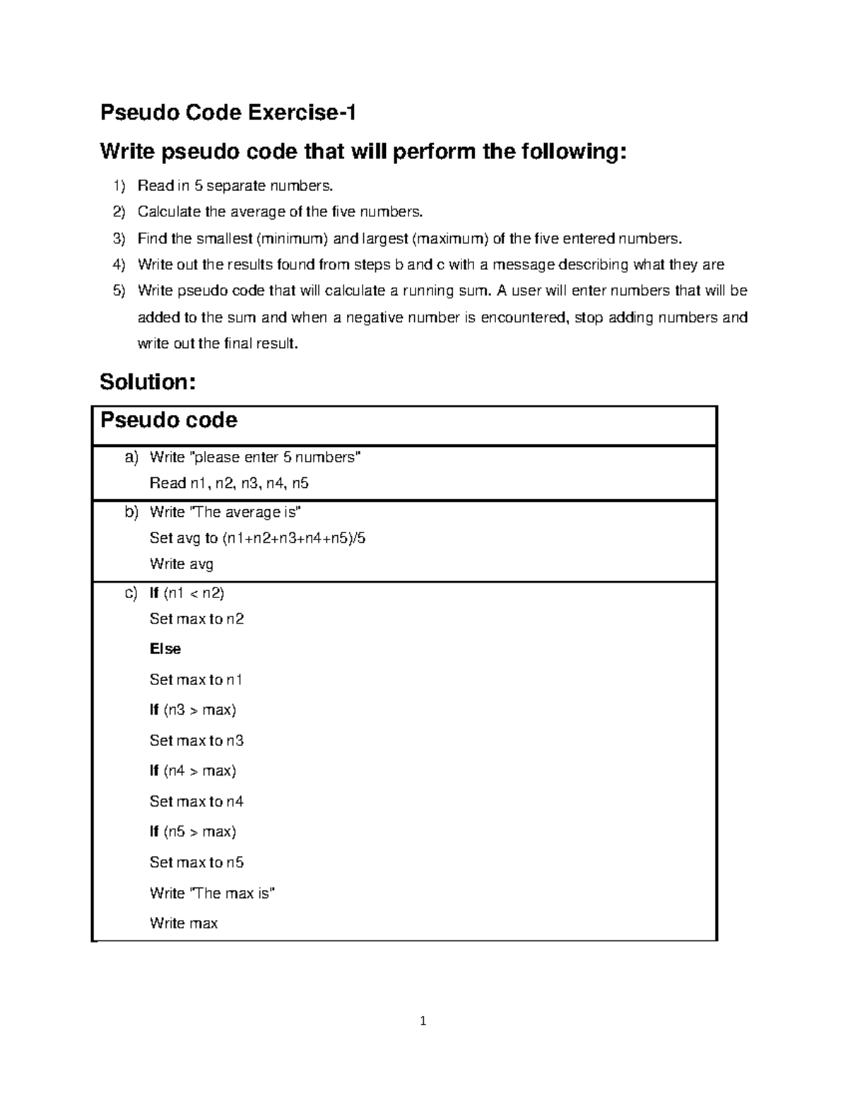 Pseudo Code Exercise-1 Solution - 1 Pseudo Code Exercise- 1 Write pseudo code that will perform ...