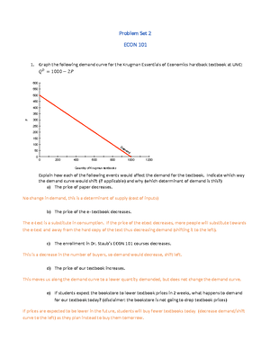 [Solved] Draw an ADAS model for the US economy assuming the economy is ...