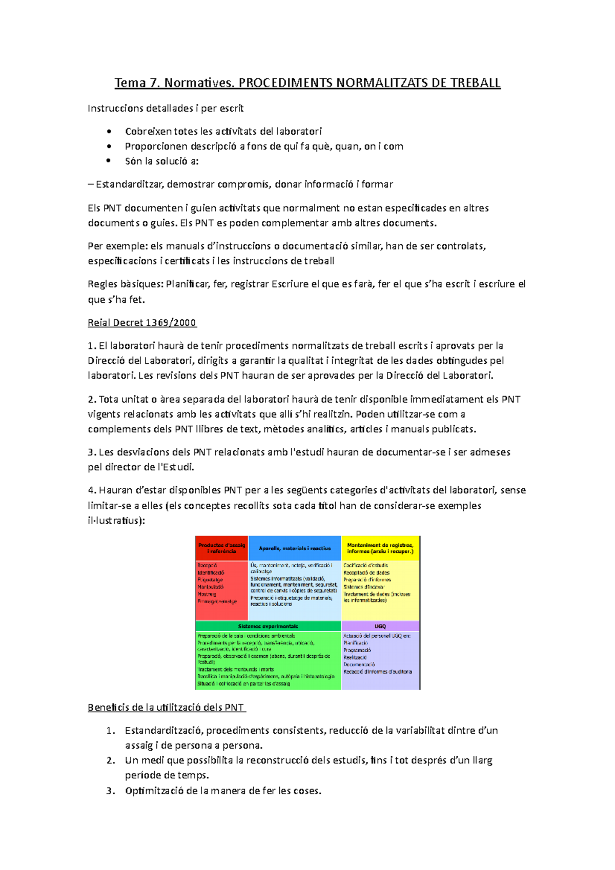 Tema 7. Normatives - Tema 7. Normatives. PROCEDIMENTS NORMALITZATS DE TREBALL Instruccions - Studocu