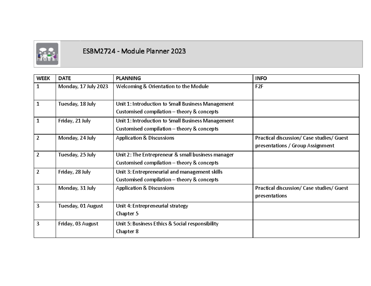 Module Planner 2023 - When all the things are due during the year ...