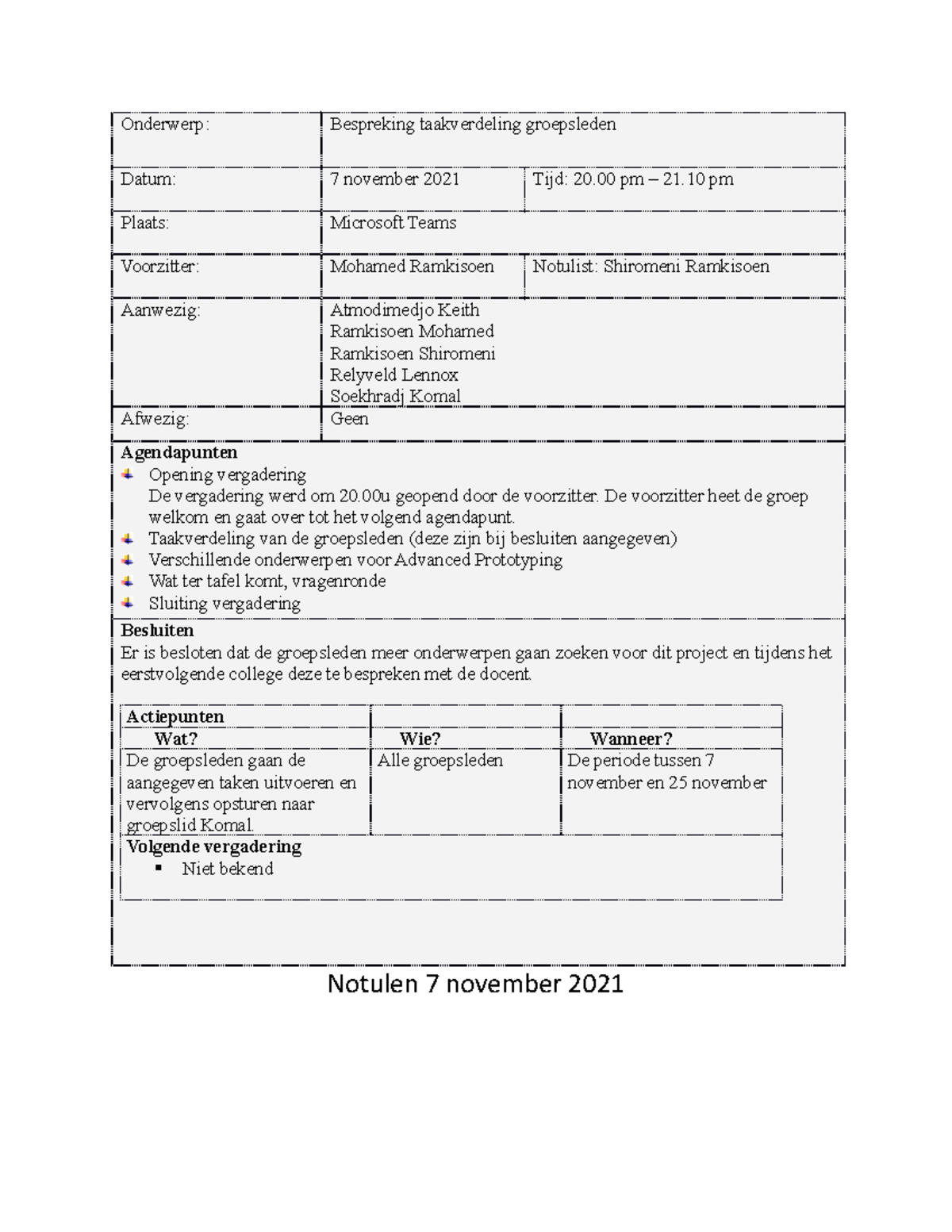 Voorbeelden van notulen: Notulen 7 november 2021 - Onderwerp ...
