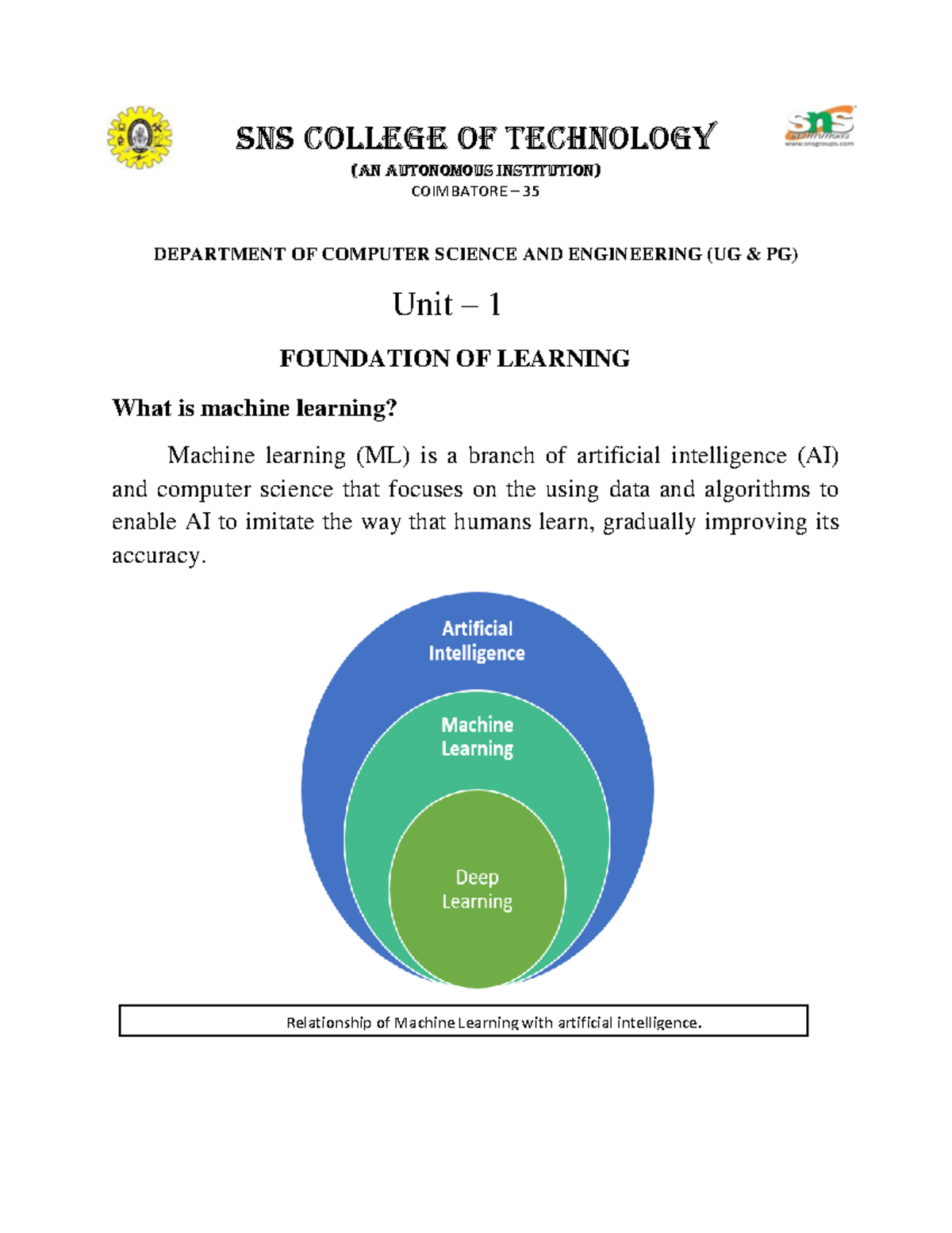 Unit 1 - Notes for machine learning - SNS COLLEGE OF TECHNOLOGY (An ...