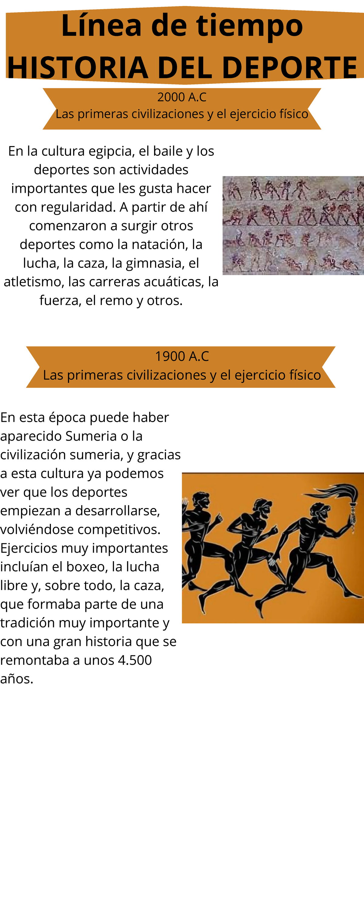 Línea de tiempo Historia DEL Deporte - Línea de tiempo HISTORIA DEL ...