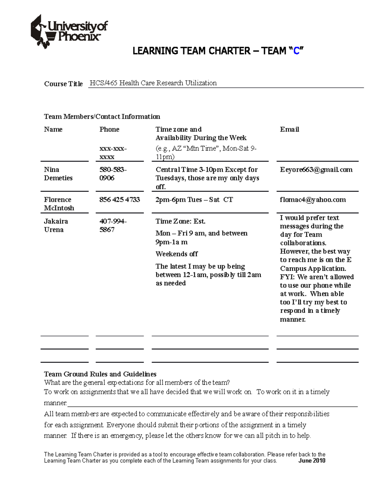 Learning Team Charter for Health Care Research Utilization Course - Studocu