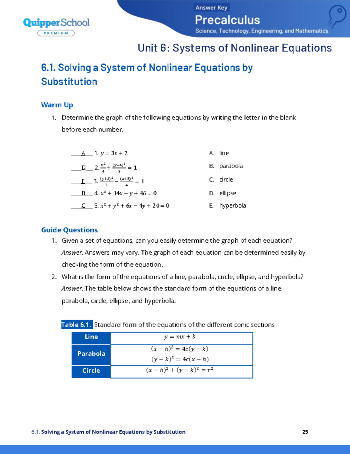 PCAL 11 Q1 0601 AK Final - NONE - 6 .1. Solving a System of Nonlinear ...
