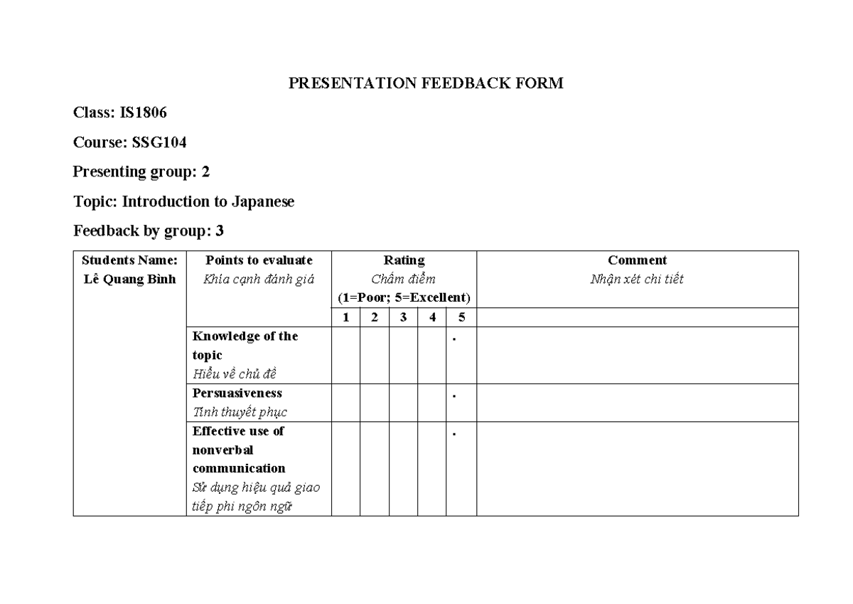 Presentation Feedback Form - PRESENTATION FEEDBACK FORM Class: IS ...