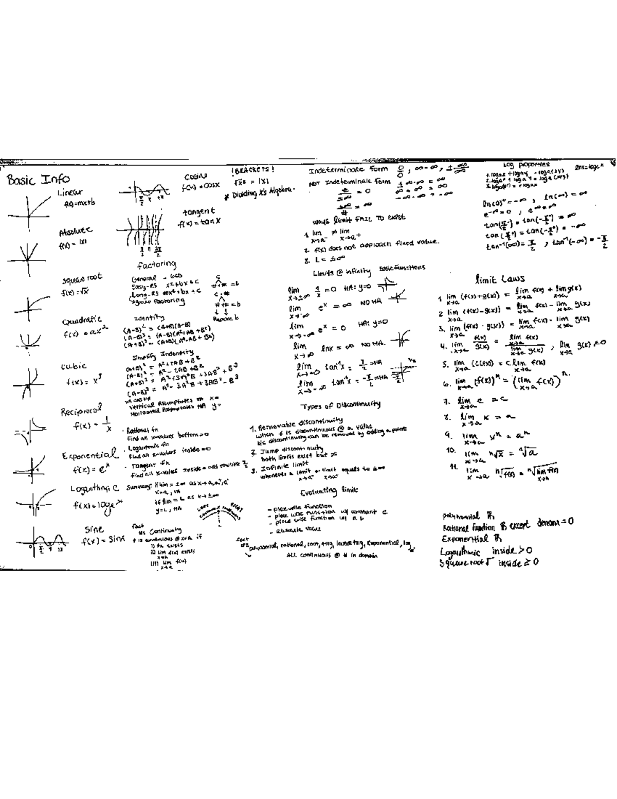 Doc3 - math memory aid - MATH 209 - Studocu