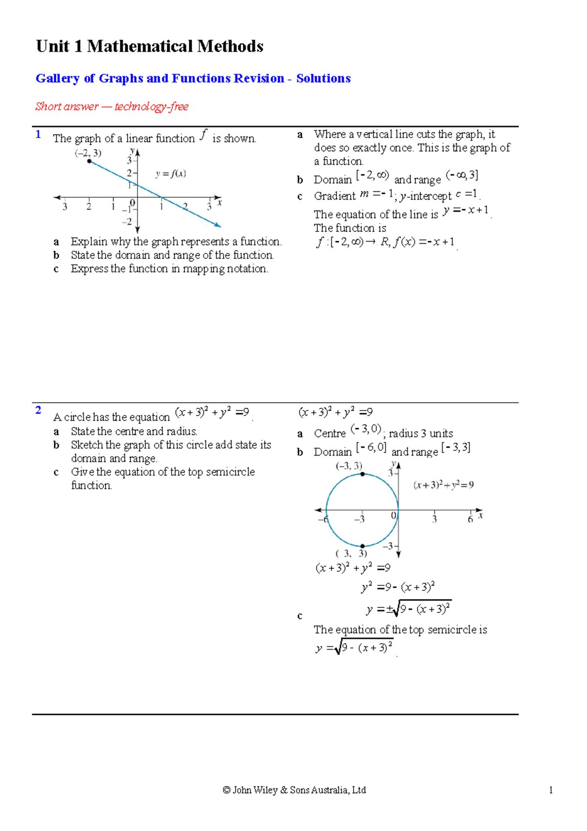 Revision Functions and Graphs - Solutions - Unit 1 Mathematical Methods ...