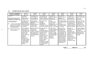 The IIE Harvard Style Reference Guide – Adapted for The IIE 2022 ...