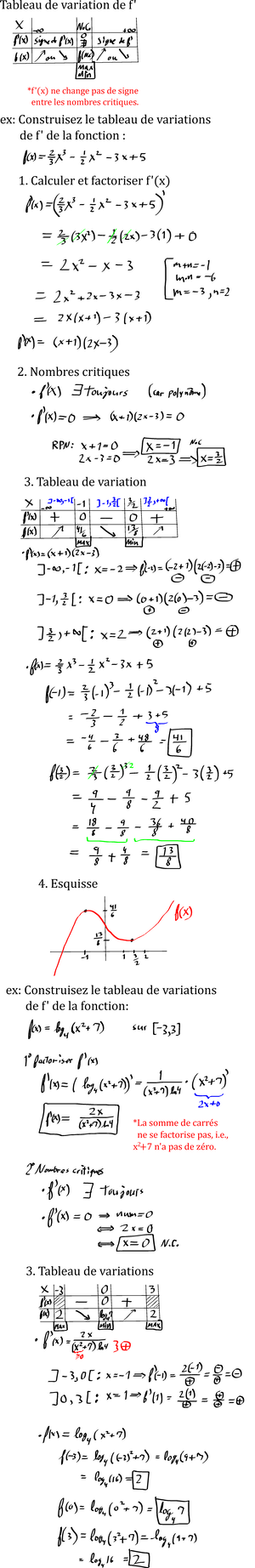Shuni by Naomi Fontaine, Naomi - DE LA MÊME AUTEURE Manikanetish ...
