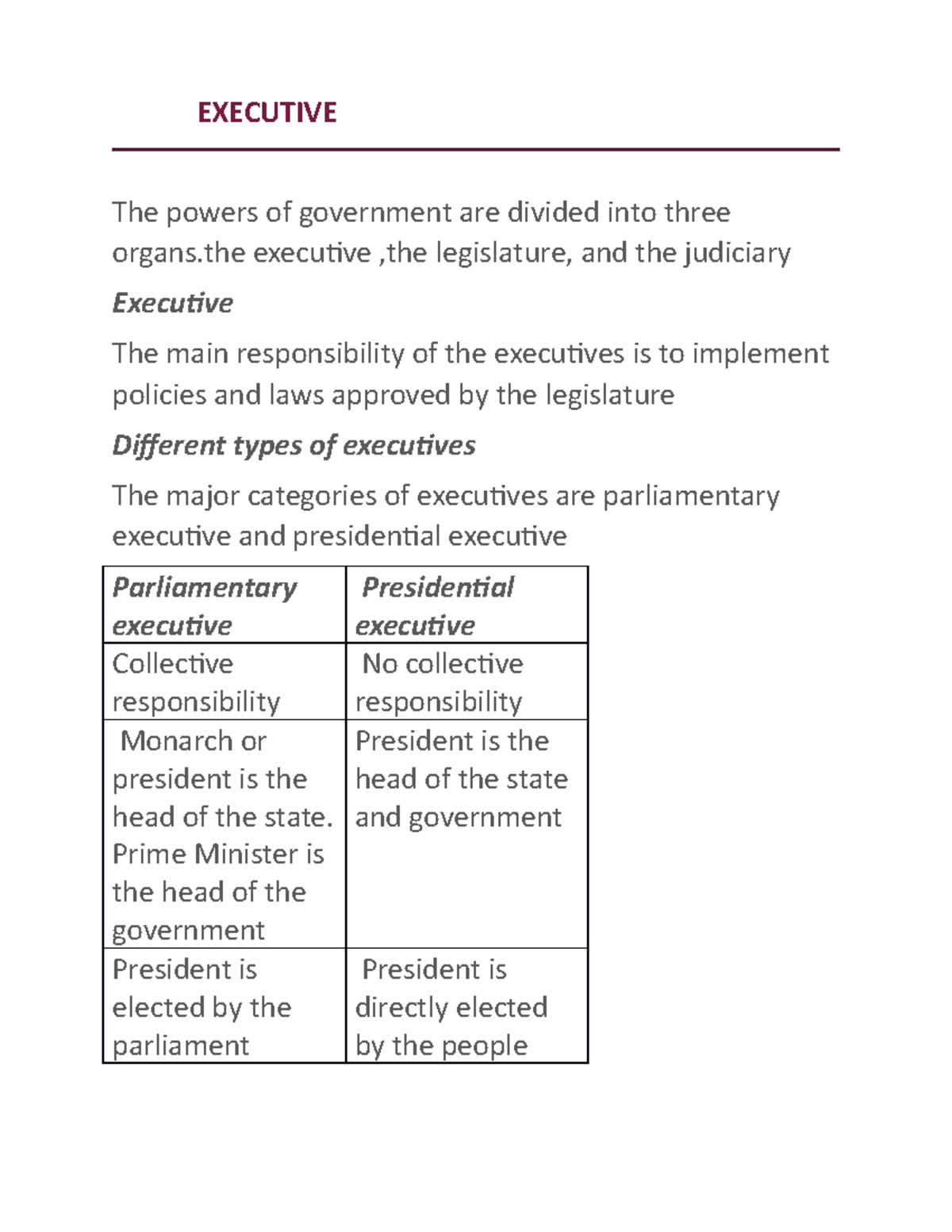 Executive - It is useful - EXECUTIVE The powers of government are ...