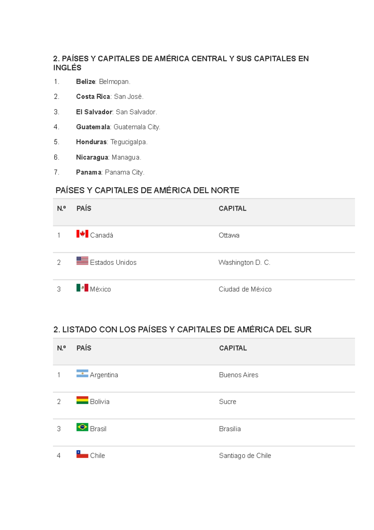 Paises y capitales de centro america - 2. PAÍSES Y CAPITALES DE AMÉRICA ...