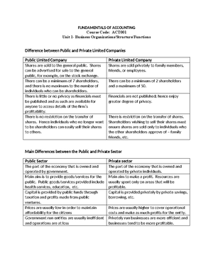 Unit 1 - Organizational Structure and Function - FUNDAMENTALS OF ACCOUNTING Course Code: ACT ...