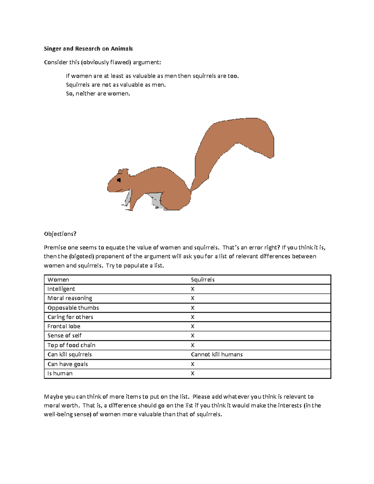 PHL 1310- Notes on Animal Research- Daniel Yeakel - Singer and Research ...