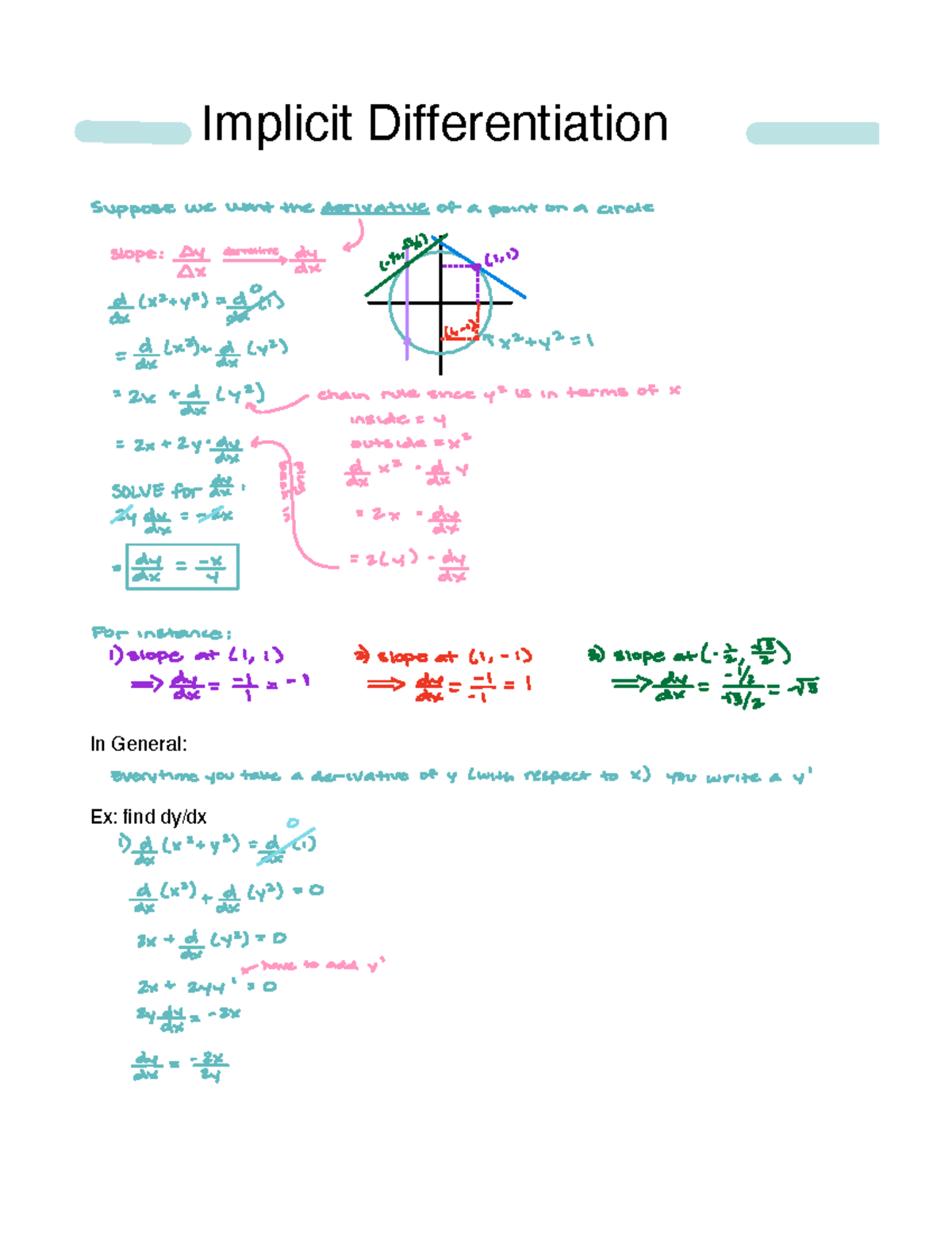 Week 3 implicit differentiation - suppose we want the derivative of a ...