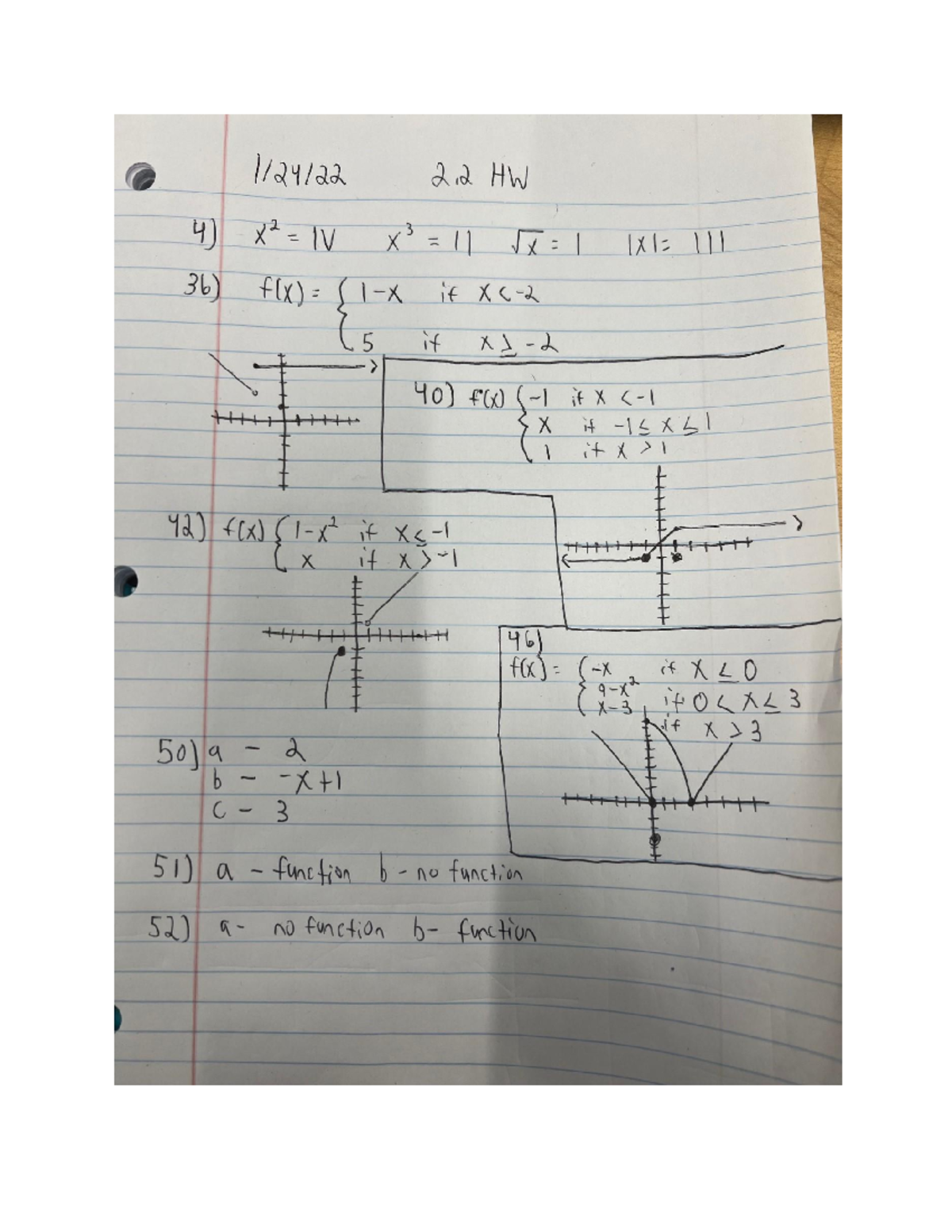 HW 2 - HW for class - MATH 1041 - Studocu