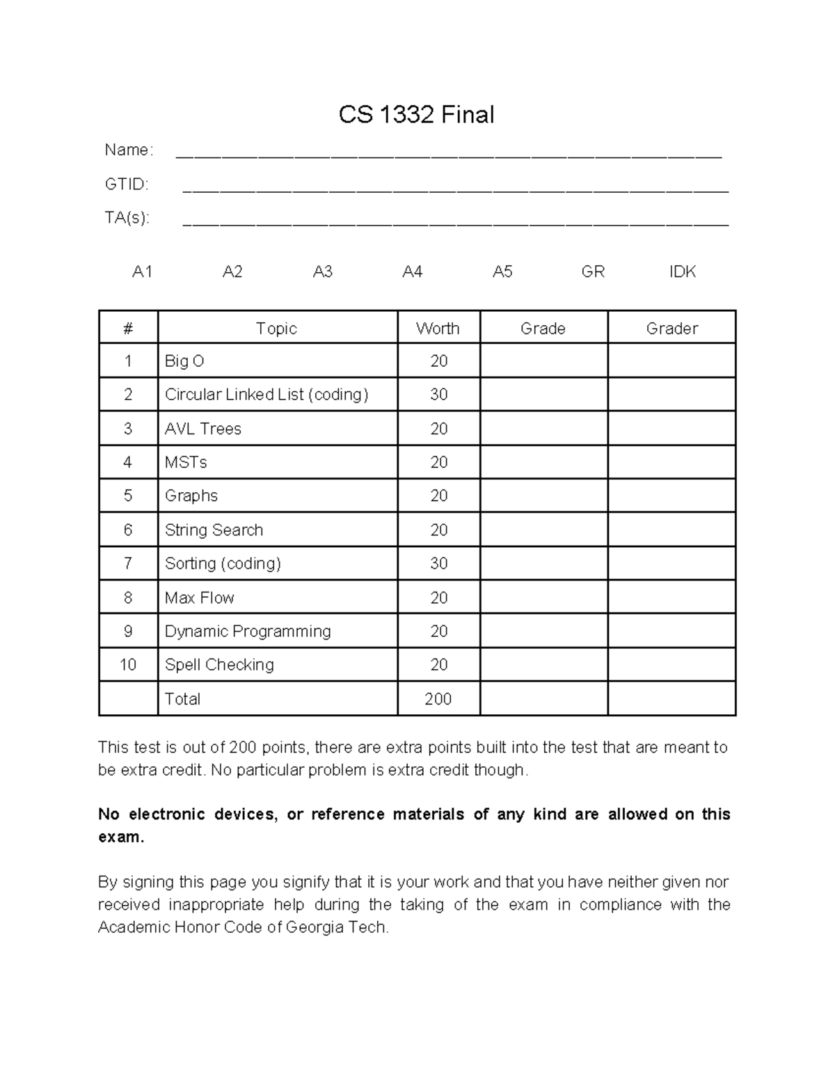 Practice Exam Final 2013 - CS 1332 Final Name: - Studocu