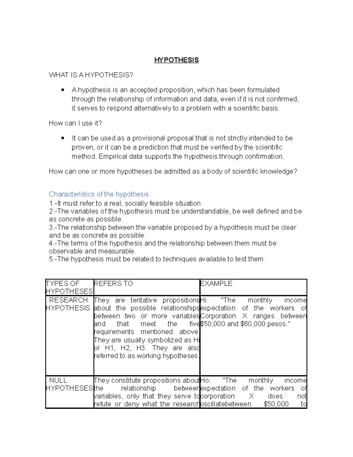 Hypothesis types - HYPOTHESIS WHAT IS A HYPOTHESIS? A hypothesis is an ...