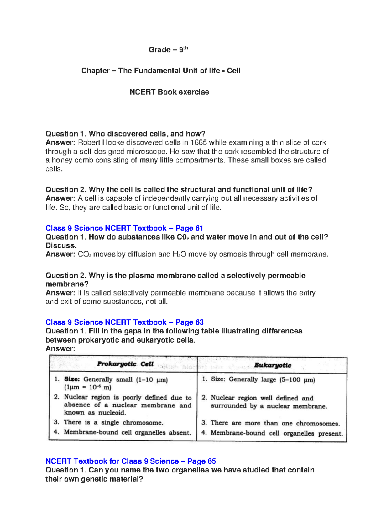 9th Ncert cell - about cells - Grade – 9 th Chapter – The Fundamental ...