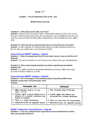 Communication skills - CLASS 9 : IT - 402 : EMPLOYABILITY SKILLS UNIT 1 ...