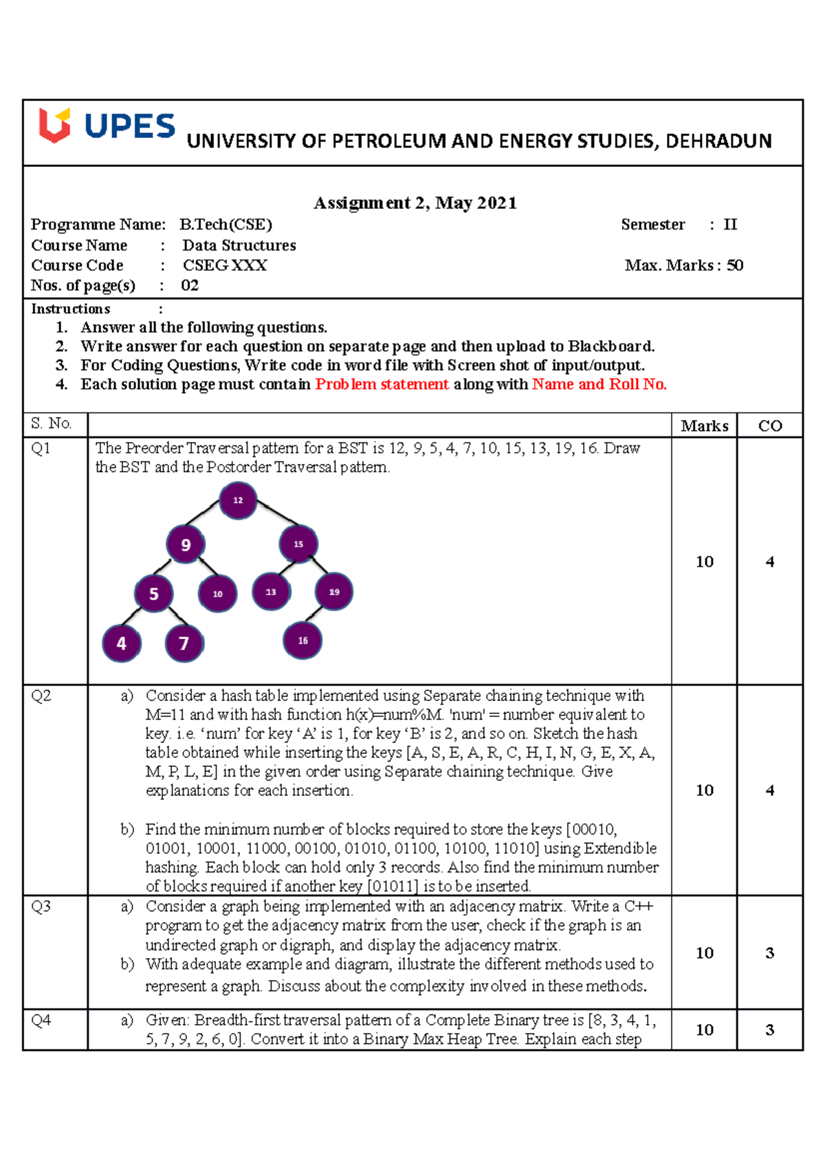 Assignment 2 - UNIVERSITY OF PETROLEUM AND ENERGY STUDIES, DEHRADUN ...