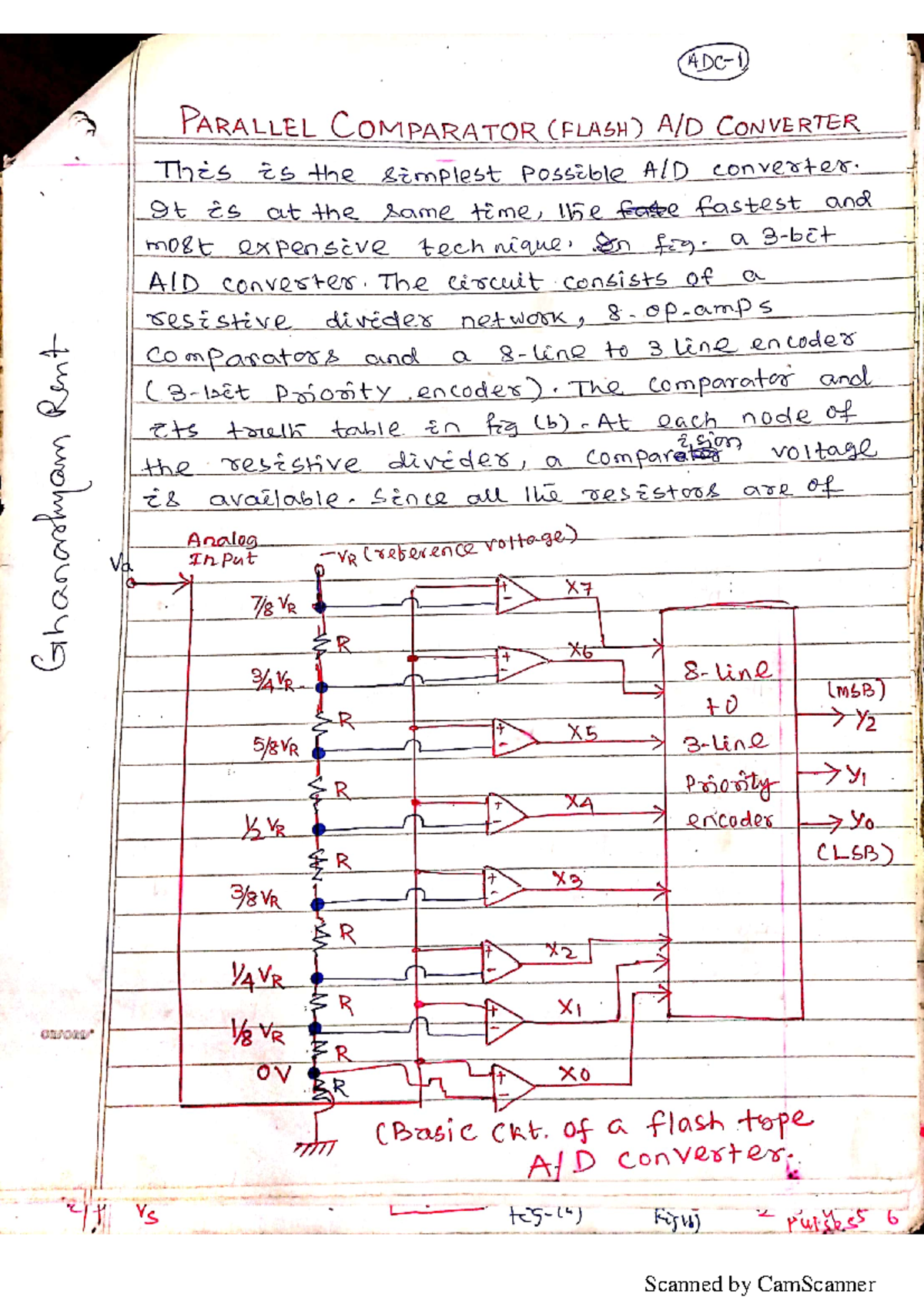 Parallel comparator - Digital Electronics - Scanned by CamScanner Scanned by CamScanner - Studocu