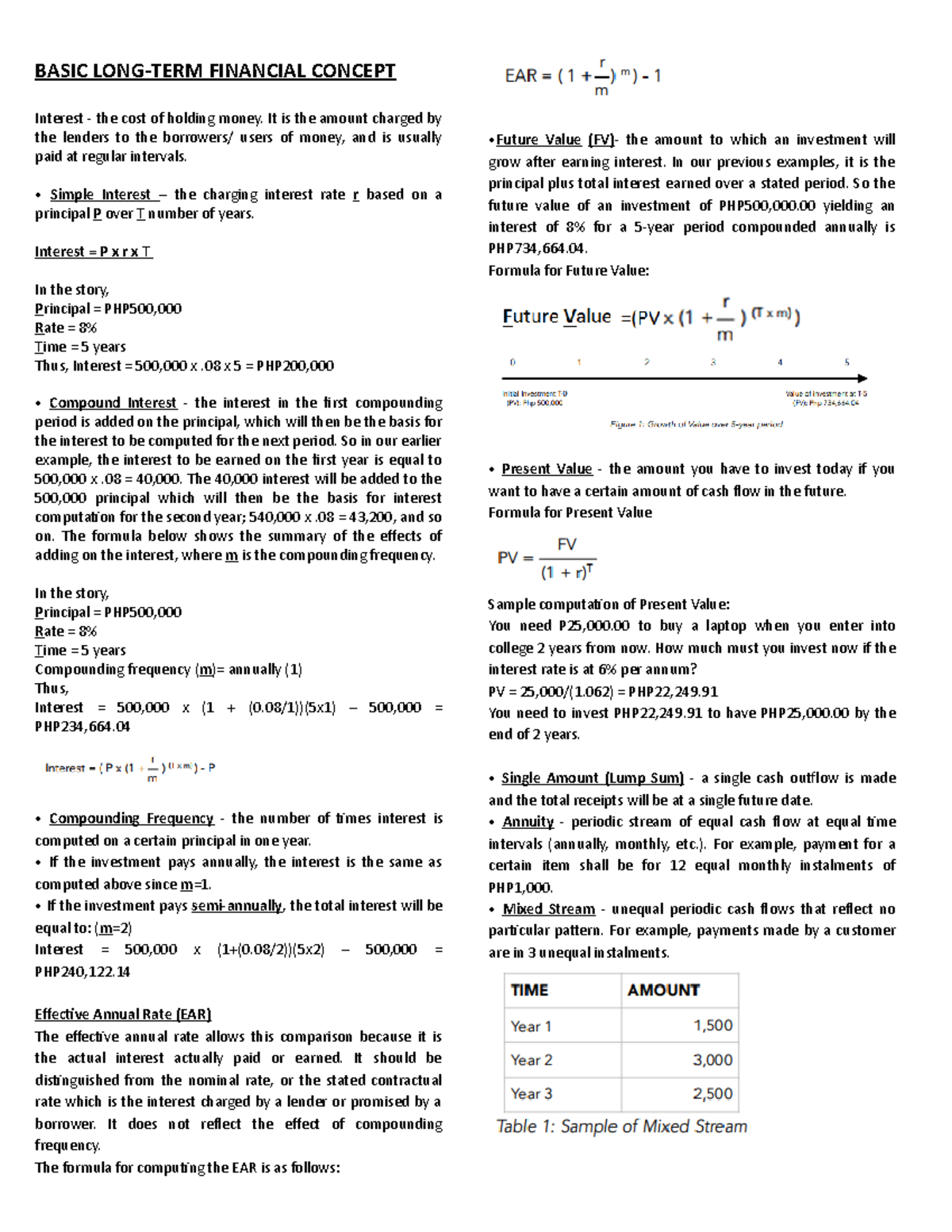 Business Finance Reviewer - BASIC LONG-TERM FINANCIAL CONCEPT Interest ...