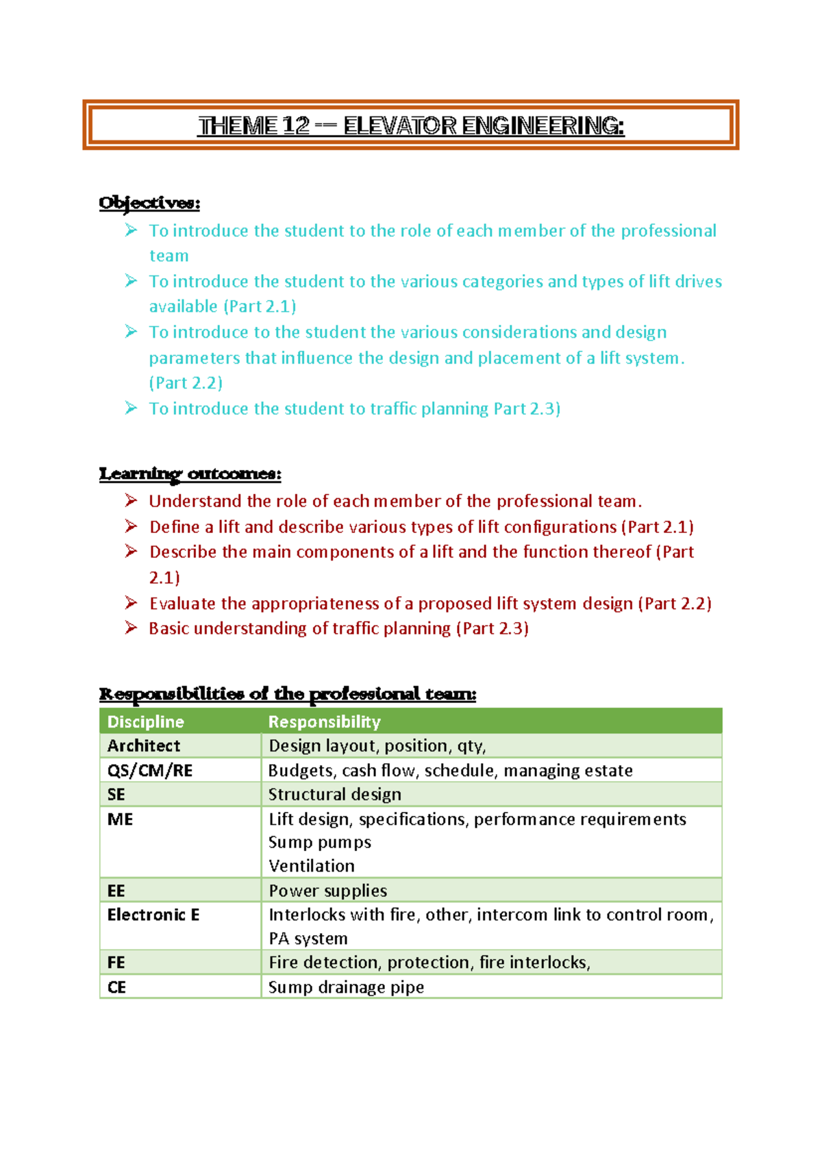 Theme 12 - Summary Building services 221 - Theme 12 - Elevator ...