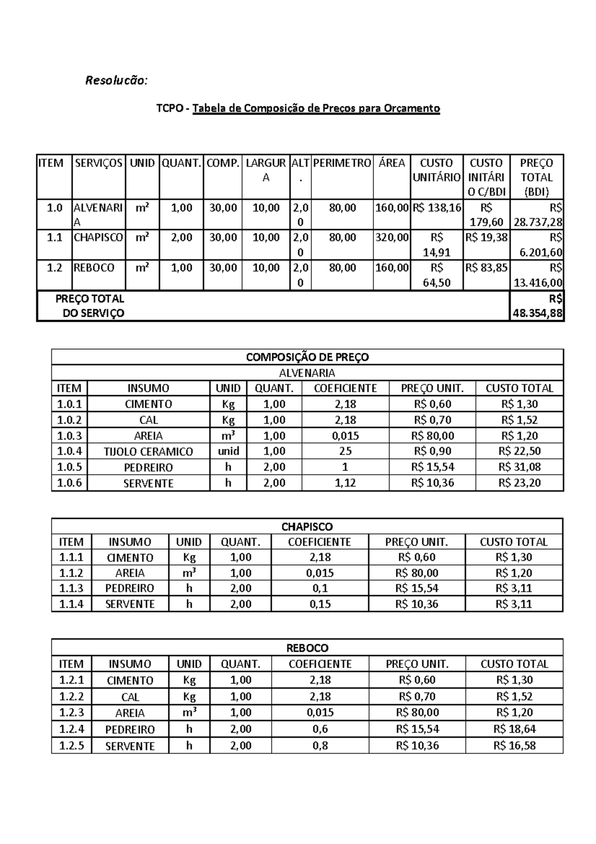 ACQA - Construção Civil II 1 - Corrigida - Resolucão: TCPO - Tabela de ...