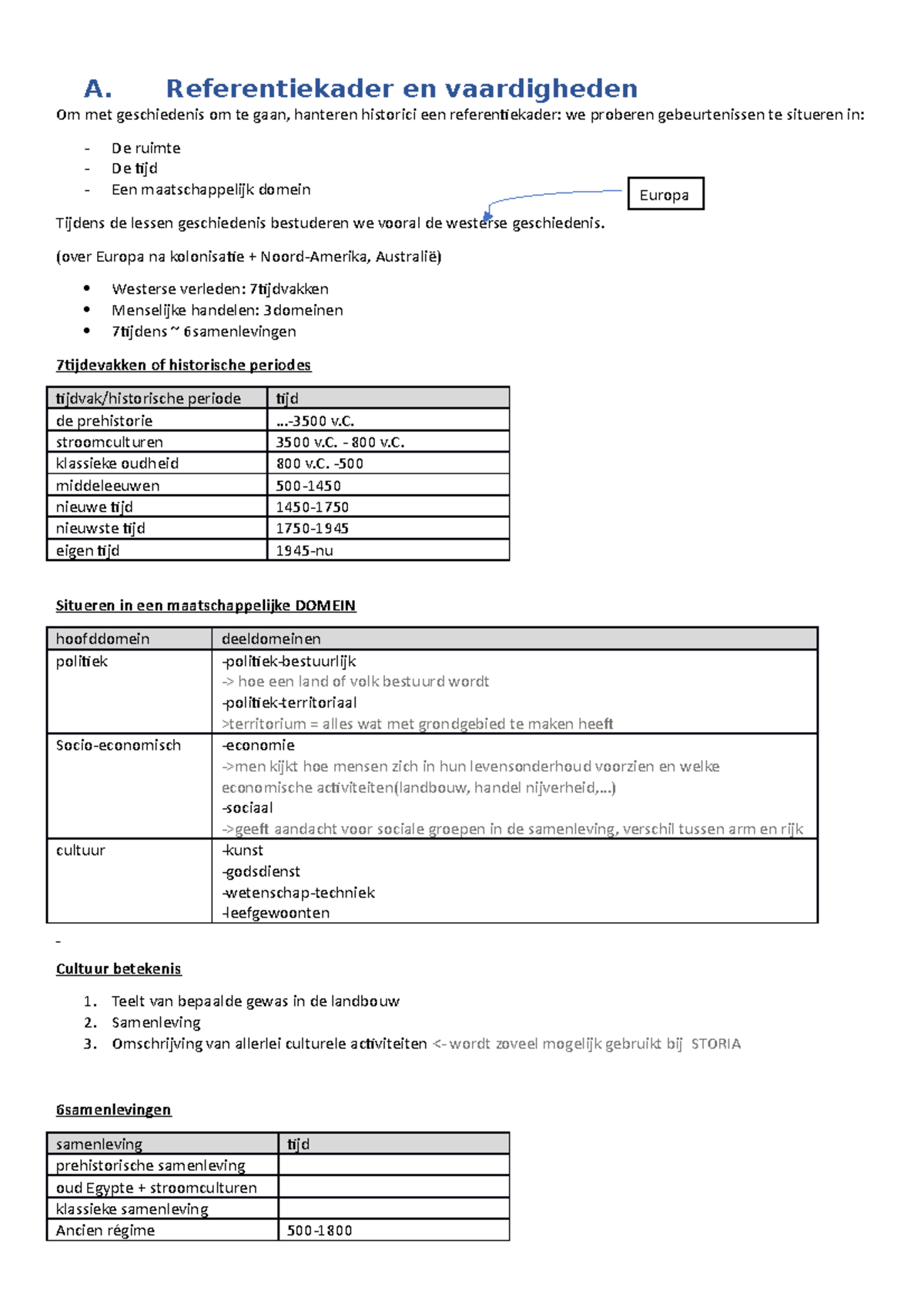 Geschiedenis kerstexamen 4 ASO - A. Referentiekader en vaardigheden Om ...