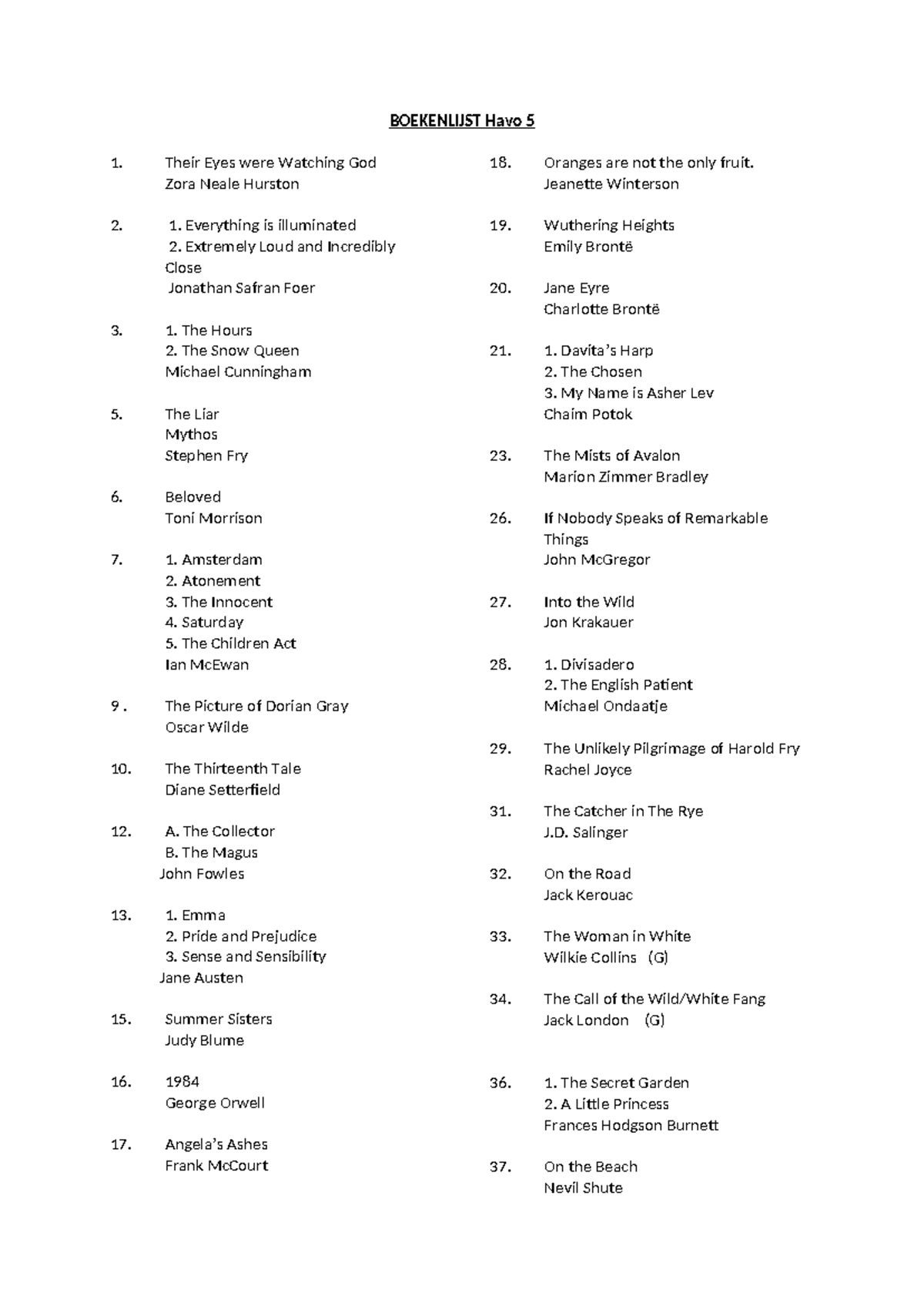 H5 Approved Book List - asdf - BOEKENLIJST Havo 5 Their Eyes were ...