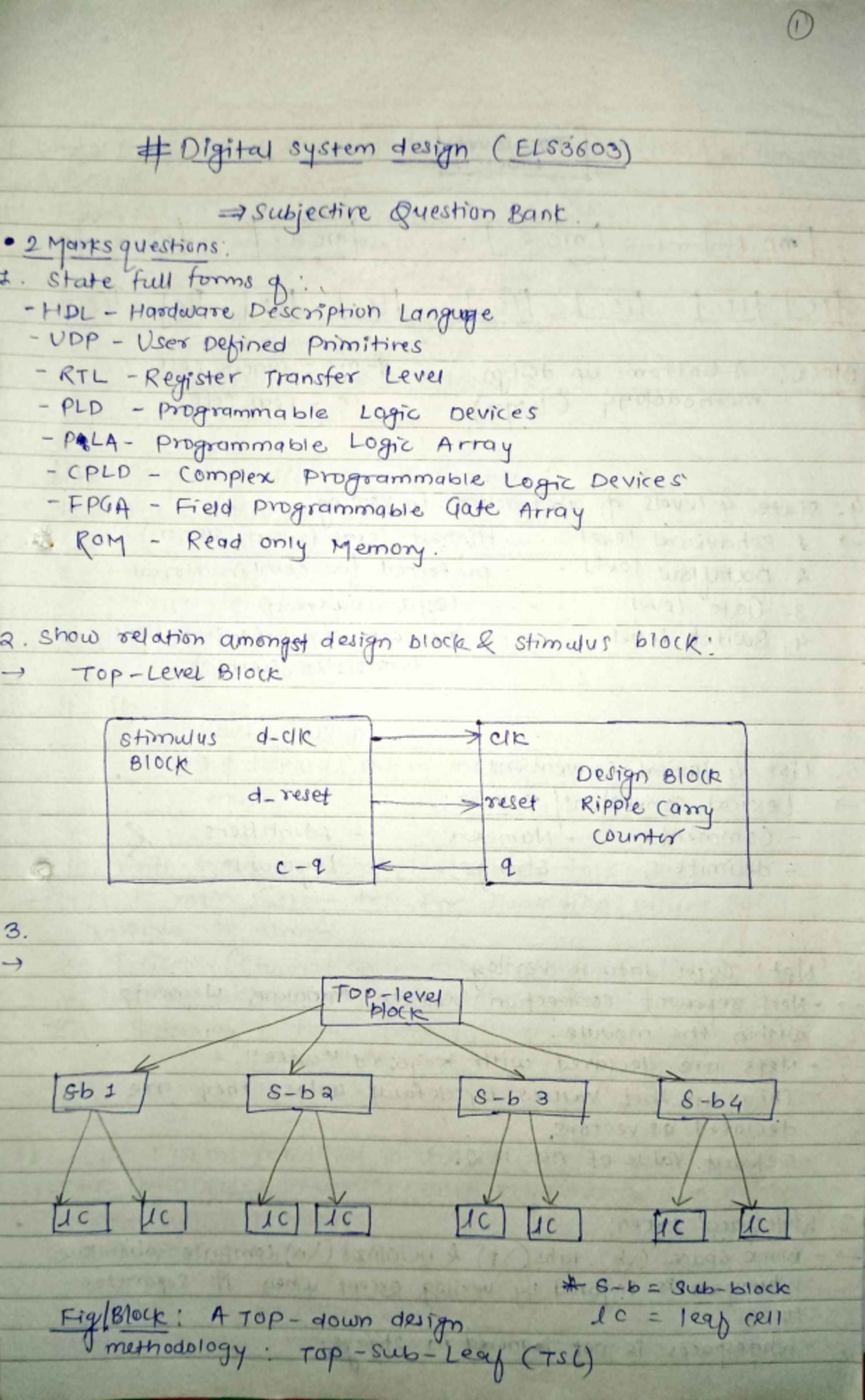 ELS3603 solved QB va - nfhgnh - bachelor of science in computer science ...