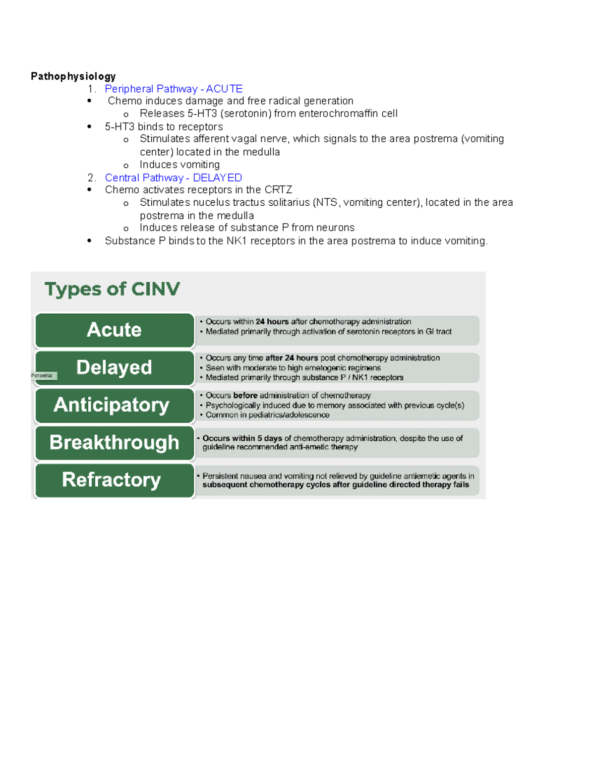 Chemotherapy Induced Nausea Vomiting - Pathophysiology 1. Peripheral ...