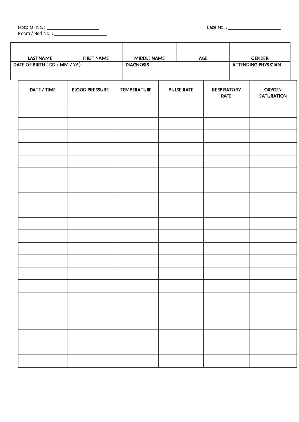 VS- Sheet- Monitoring - Fundamentals of nursing - Hospital No ...