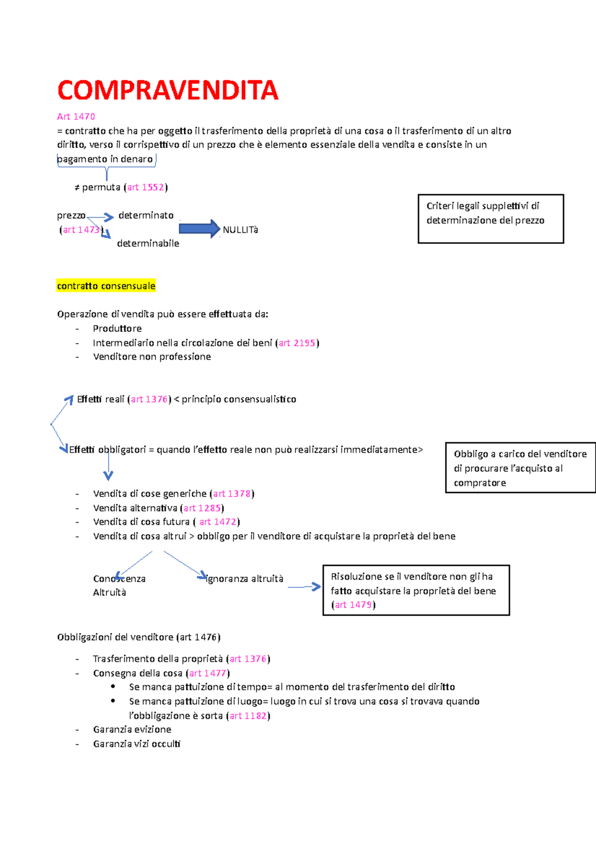 Compravendita - COMPRAVENDITA Art 1470 = contratto che ha per oggetto ...