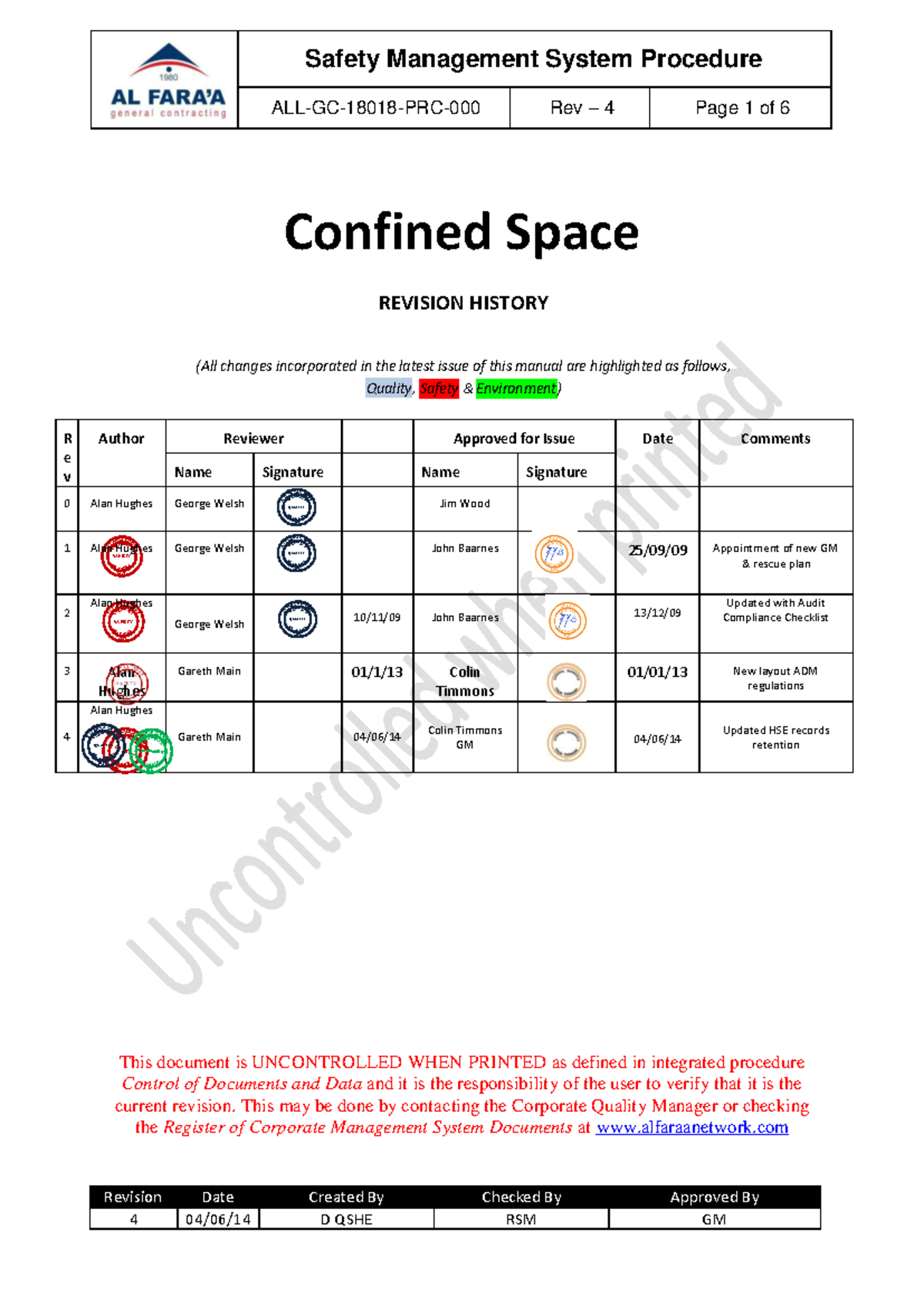 ALL-GC-18018-PRC-000 Rev 4 Confined Space - ALL-GC- 18018 - PRC- 000 ...