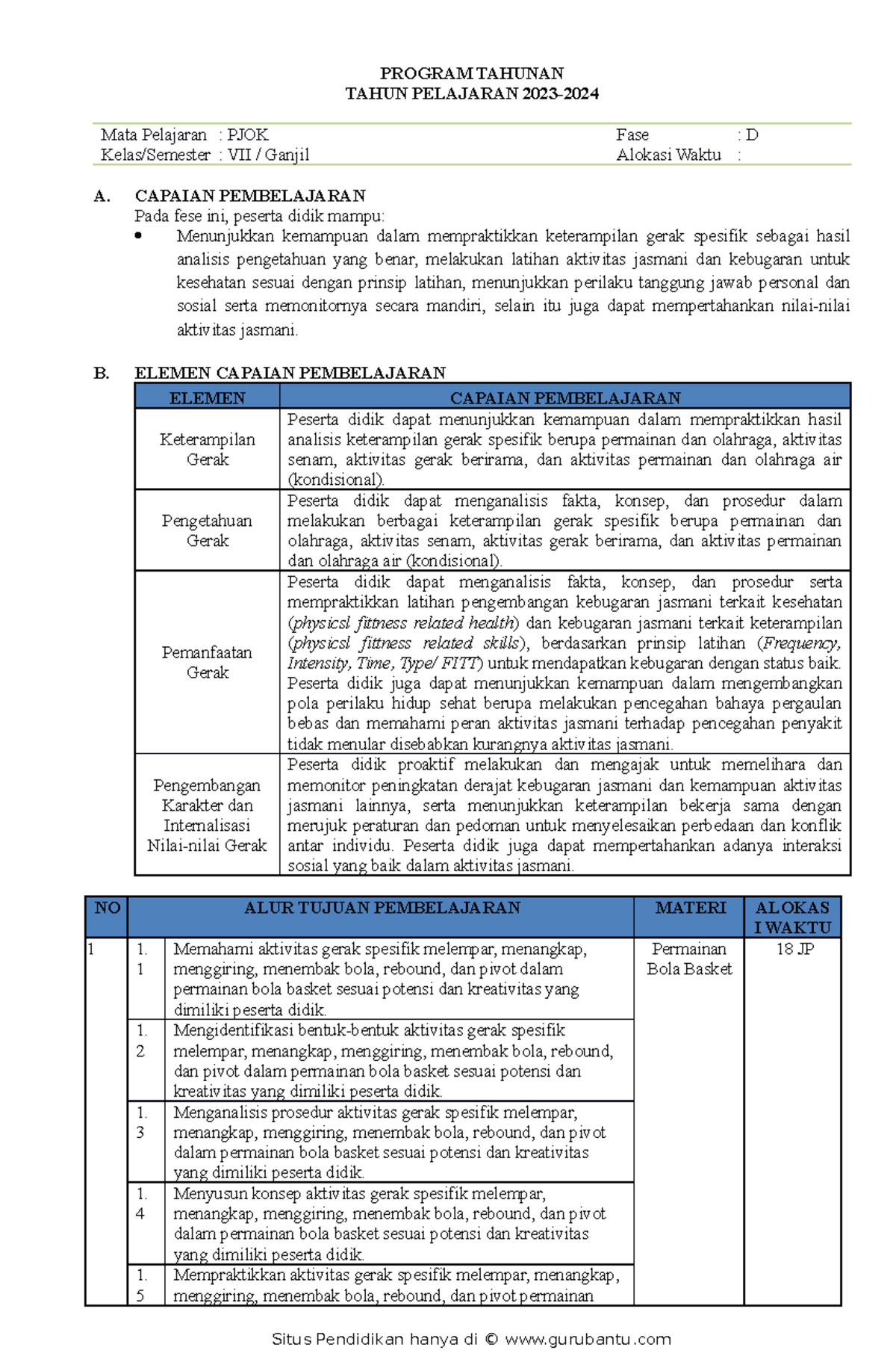 11. Program Tahunan - PROGRAM TAHUNAN TAHUN PELAJARAN 2023- Mata ...