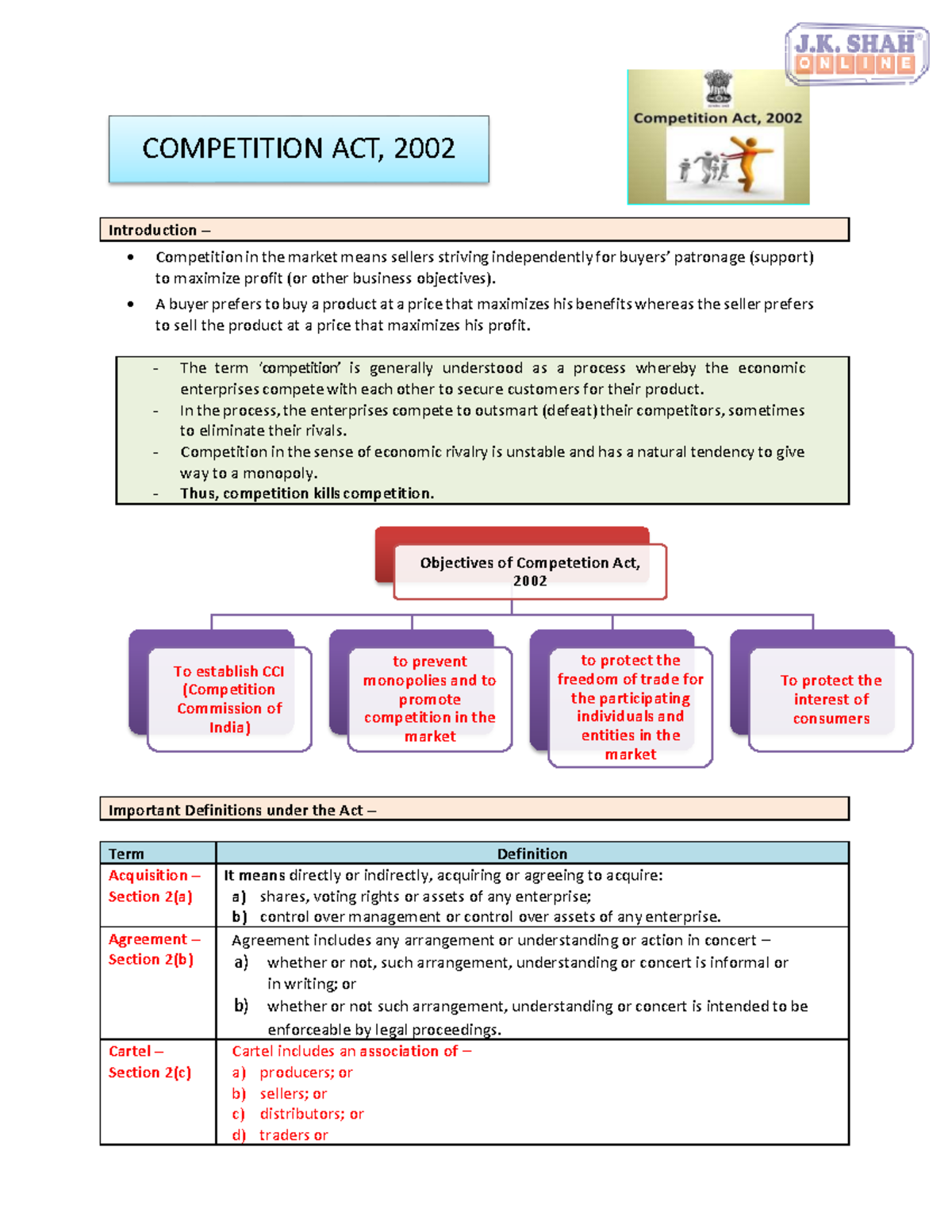 Competition Act 2002 - Introduction – Competition in the market means ...