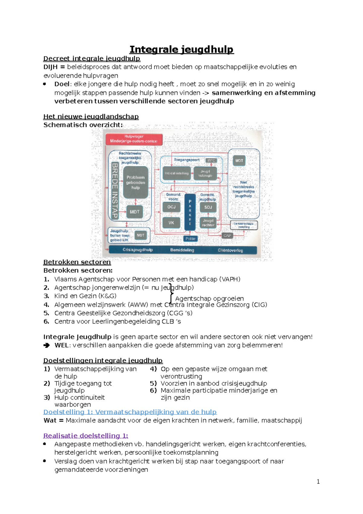 Integrale jeugdhulp - Integrale jeugdhulp Decreet integrale jeugdhulp ...