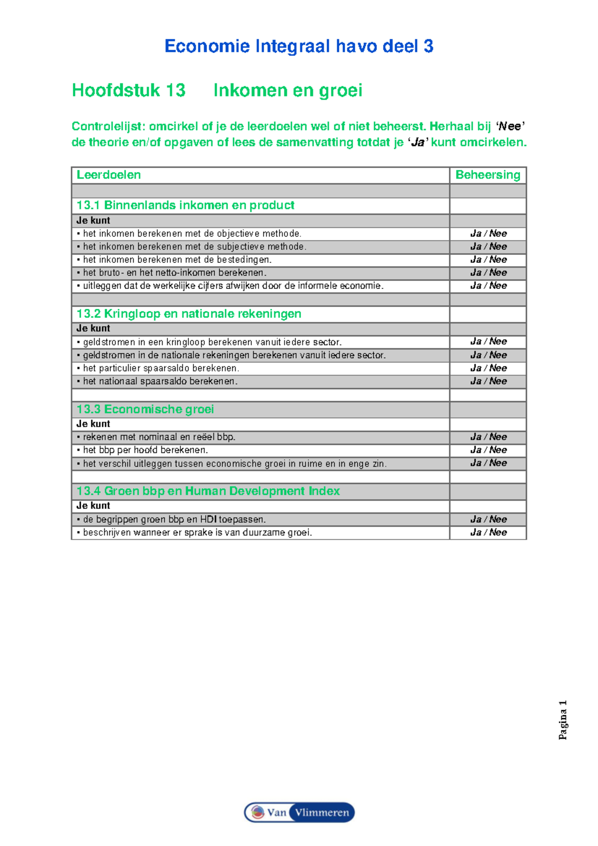 Economie Integraal havo controlelijsten deel 3 - 1 Hoofdstuk 13 Inkomen ...