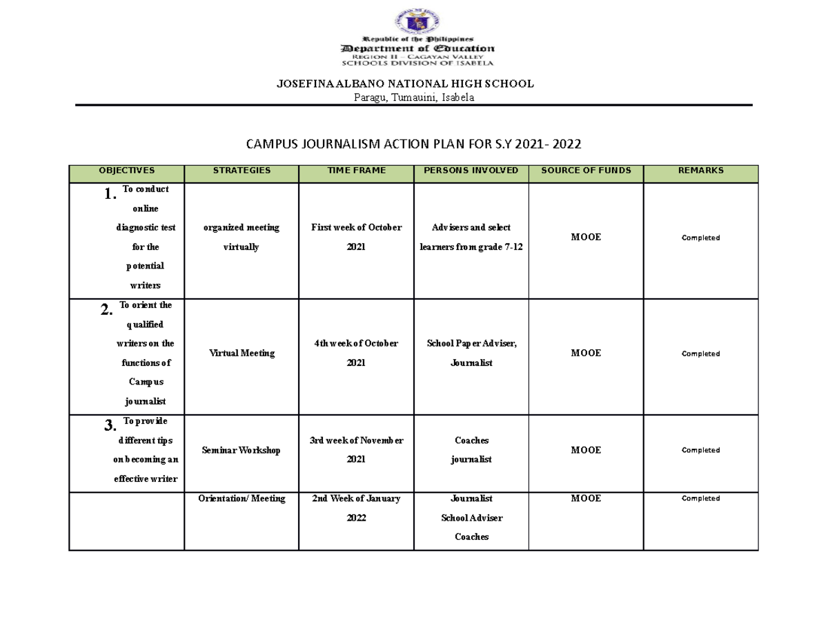 Campus Journalism Action PLAN FOR S - JOSEFINA ALBANO NATIONAL HIGH ...