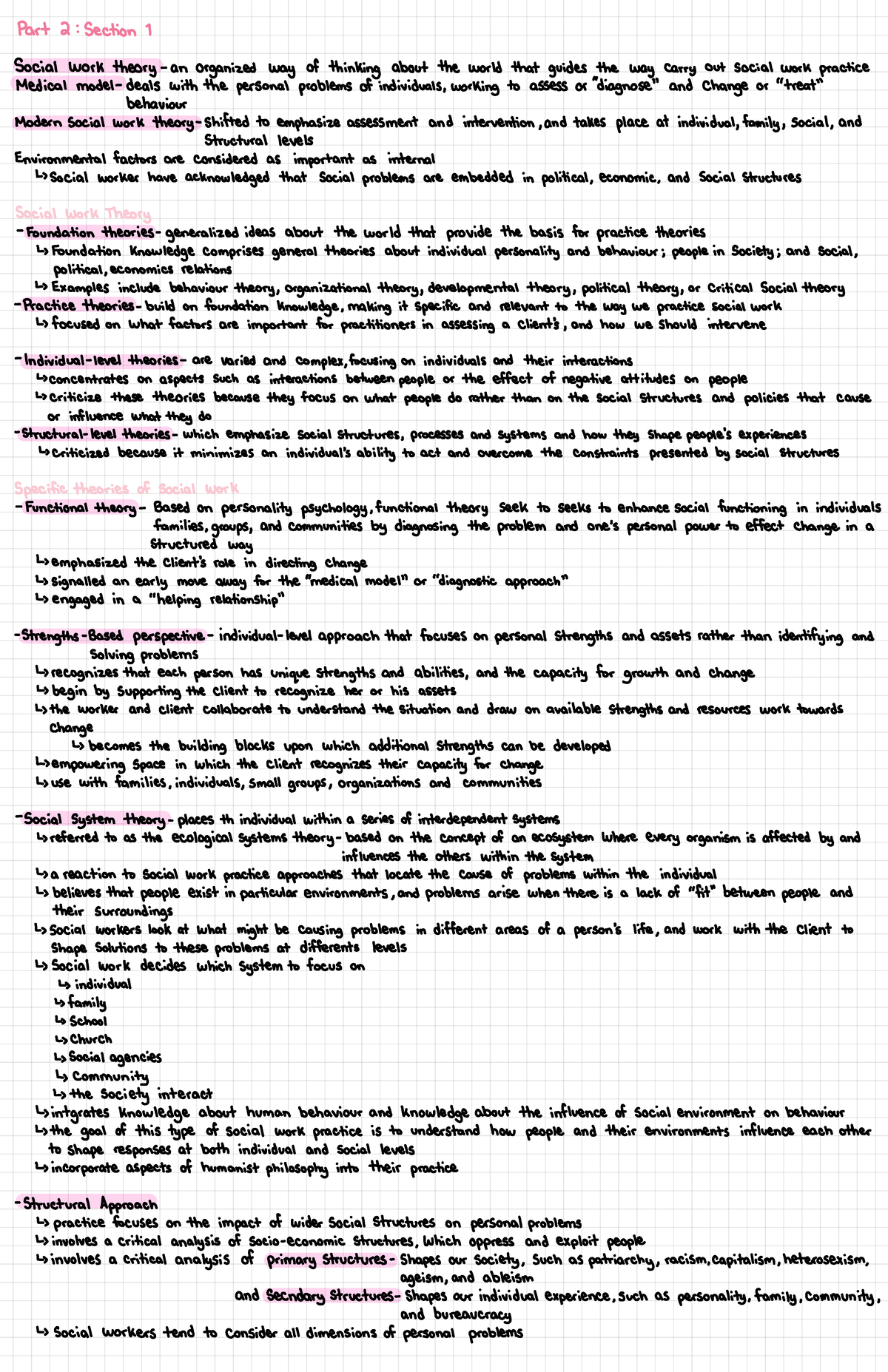Part 2- Section 1 Notes - Part 2:Section 1 Social work theory - an ...
