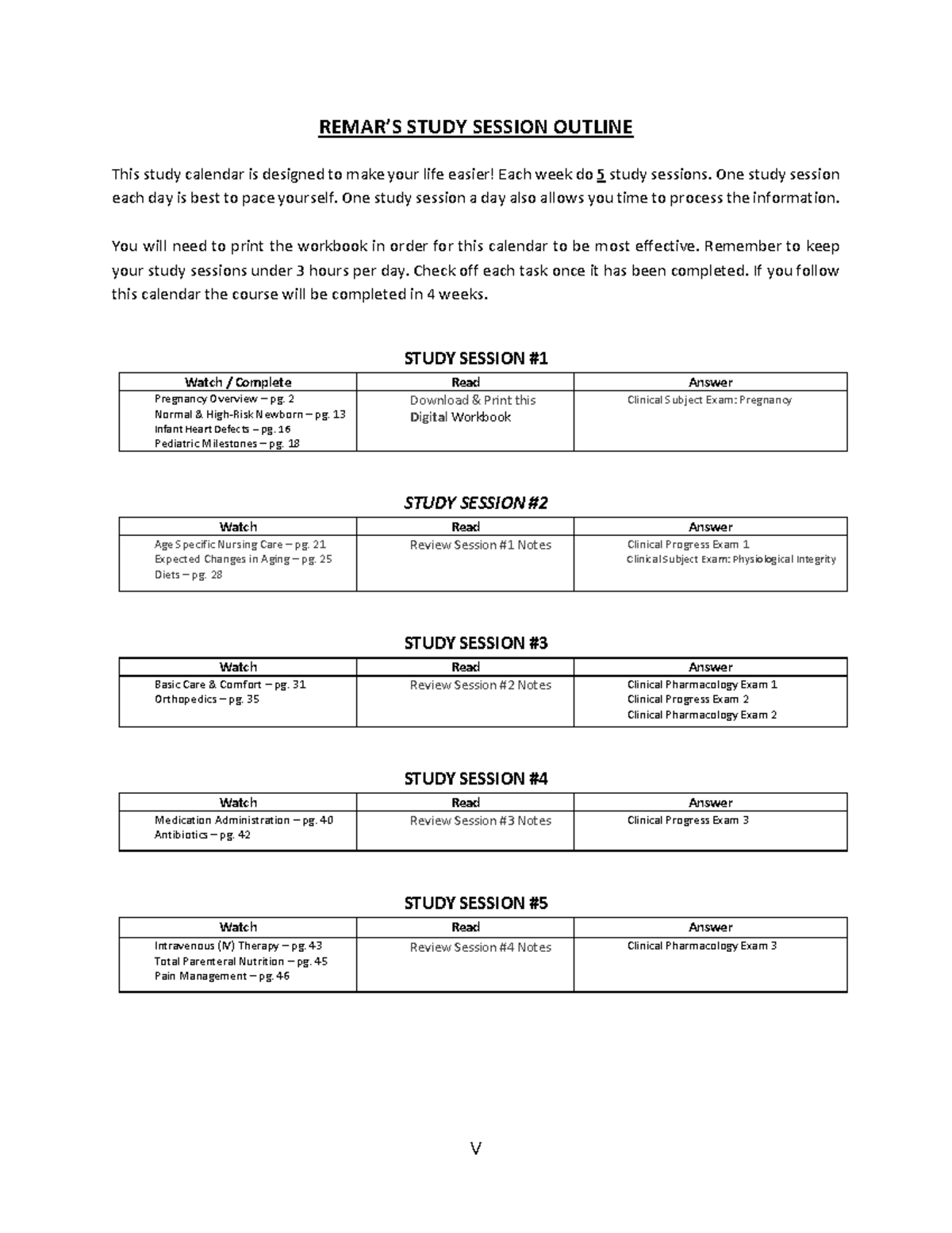 Study calendar for nclex - V REMAR’S STUDY SESSION OUTLINE This study ...