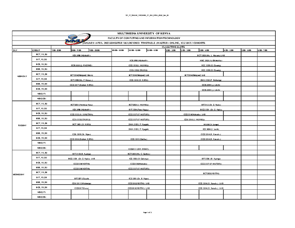 CIT TT Online Teaching TT JAN April 2022 Rev 01 - CIT_TT_ONLINE ...