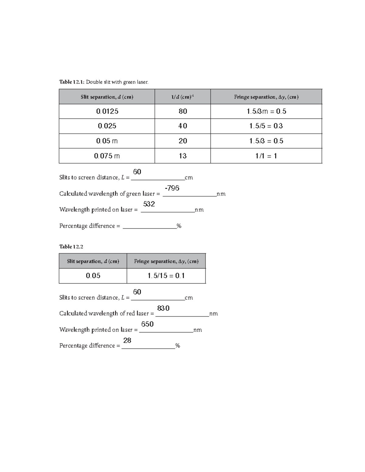 Question 1 - Wavelength - phy 2049L - Table 12: Double slit with green ...