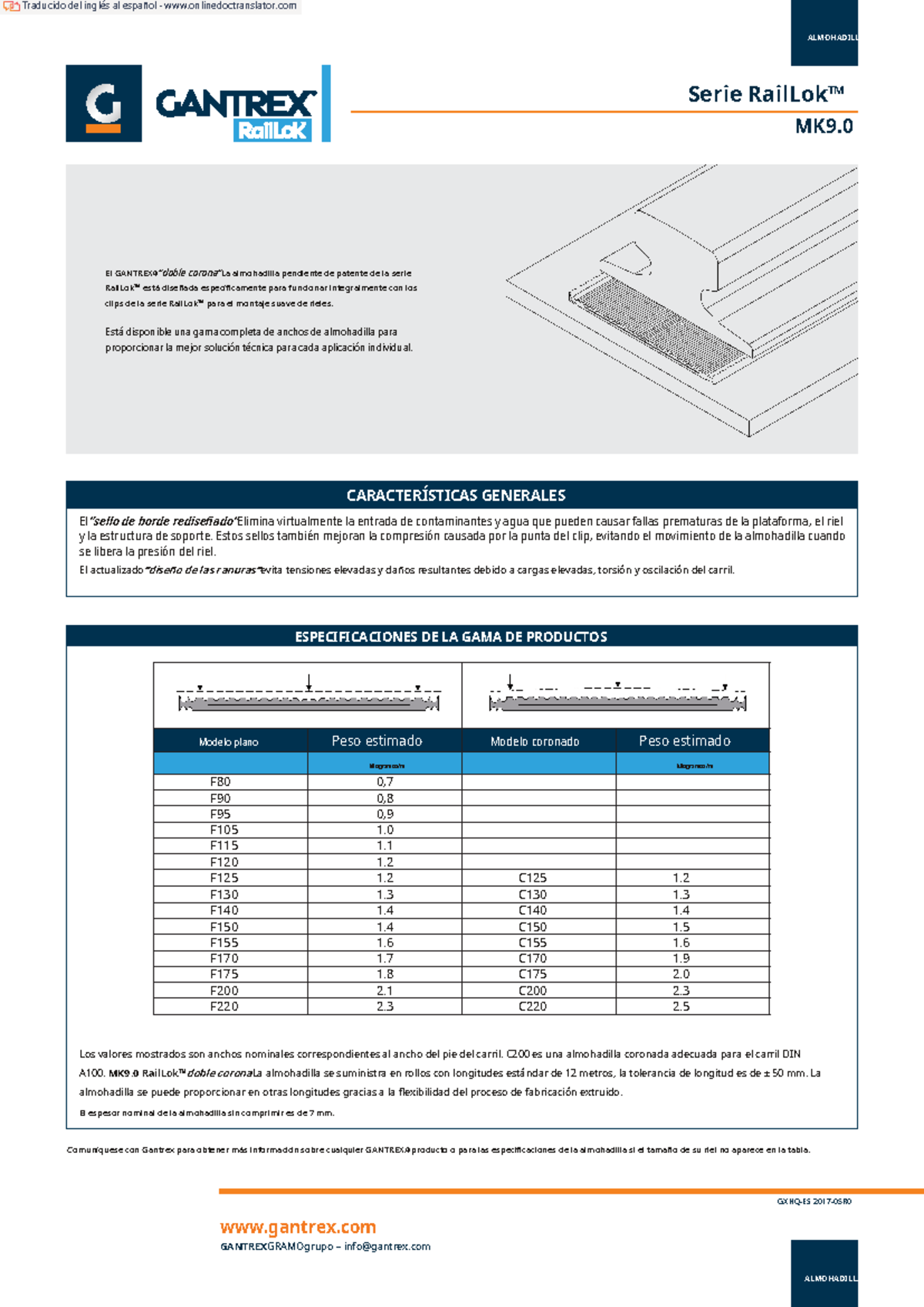PAD MK9.0 - ALMOHADILLA Serie RailLok™ MK9. El GANTREX®“doble corona”La ...