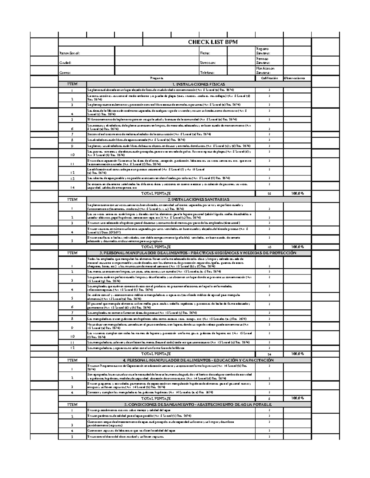 Check list de Auditoría 5s - CHECK LIST BPM Razon Social: Fecha ...