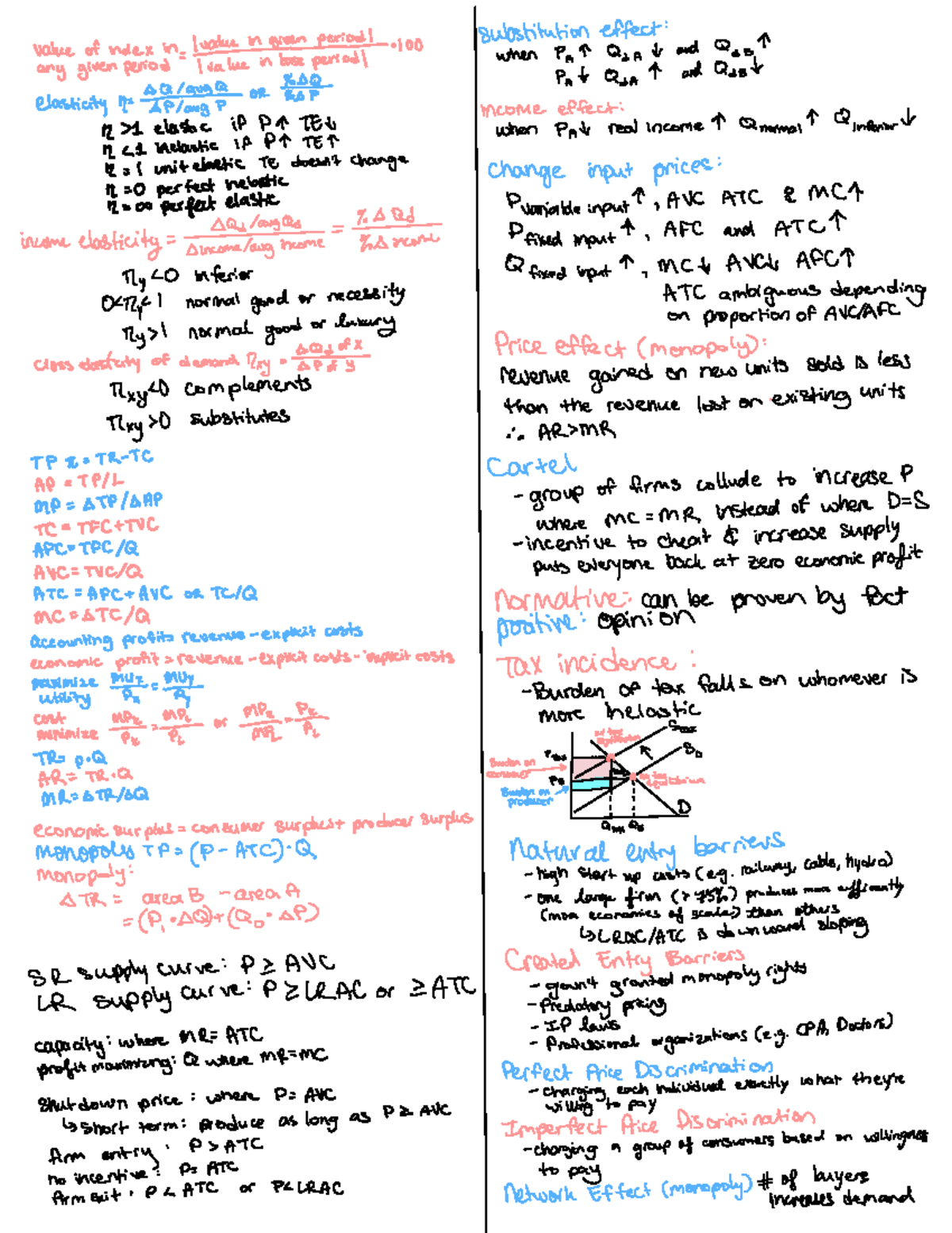 Ec120 Cheat Sheet - Substitution effect : value of index in = iÉeri ...