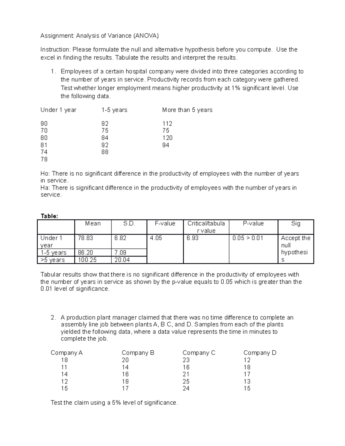 Navarro M5 Post task - STATISTICS - Assignment: Analysis of Variance (ANOVA) Instruction: Please ...