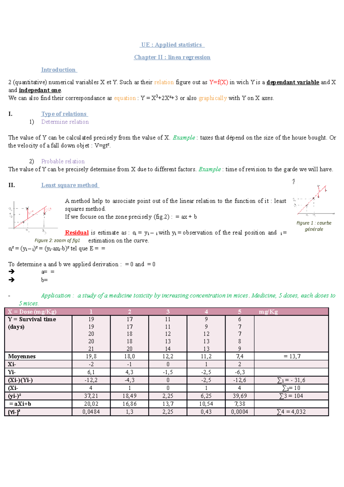 STAT-chapitre 2.Linear regression - UE : Applied statistics Chapter II ...